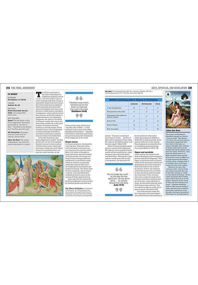 The Bible Book. Big Ideas Simply Explained Dorling Kindersley book buy ...